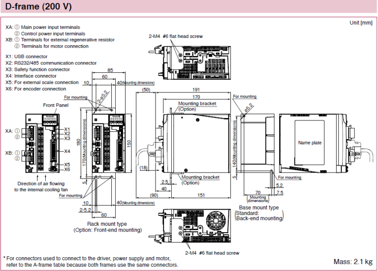 Panasonic - MINAS A6